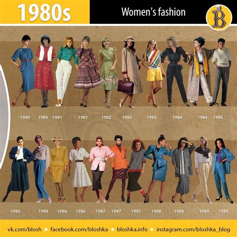 1980s Fashion 1980s Fashion Women 1980s Fashion Trends 1980s Women