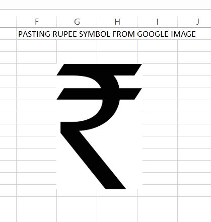 7 Smart Ways To Insert RUPEE SYMBOL In GOOGLE SHEETS