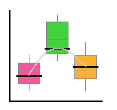 Pretty Plots With Predictions