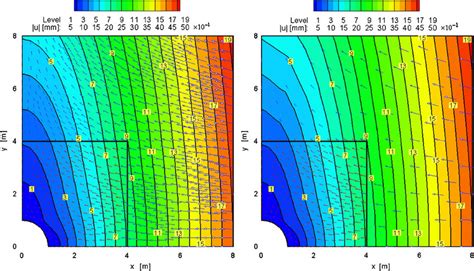 Displacement Contour Lines T 1 S Download Scientific Diagram