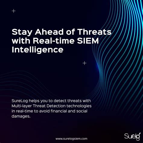 Surelog Siem International On Linkedin Siem Cybersecurity Threatdetection