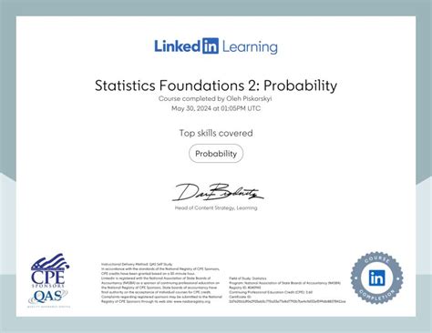 Oleh Piskorskyi On Linkedin Certificate Of Completion