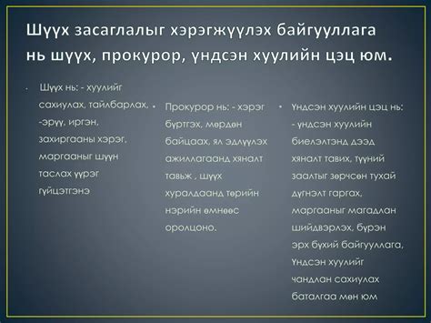 Yндсэн хуульт төр ба төрийн эрх мэдлийн хуваарилалт Pptx