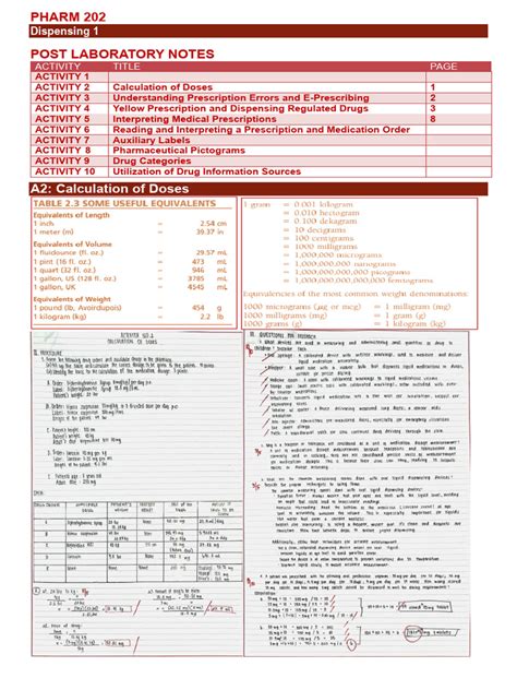 Dispensing 1 Laboratory Review Notes Pdf Medical Prescription