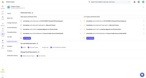 Contact Methods And Notification Policies Zenduty Docs