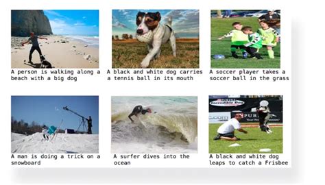 LLM Powered Image Captioning Challenges Applications