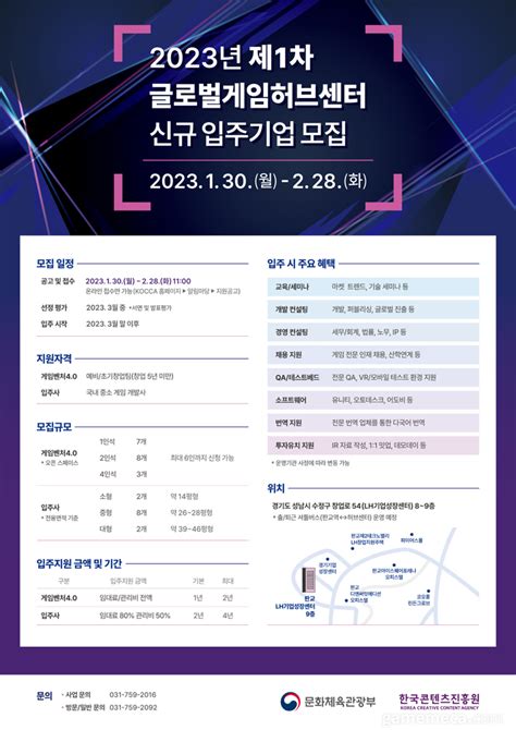 중소 게임사에 사무실 지원 글로벌게임허브센터 입주사 모집