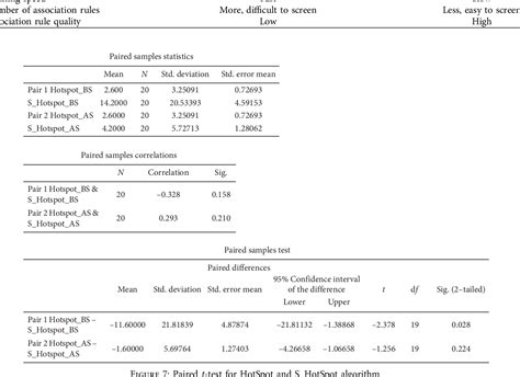 figure 7 from an improved hotspot algorithm and its application to