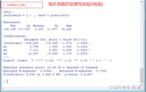 r语言多元线性回归模型分析 习题 回归r语言习题4 7 csdn博客