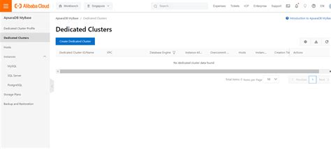 Introducing Alibaba Cloud Apsaradb For Mybase An Iaas Relational