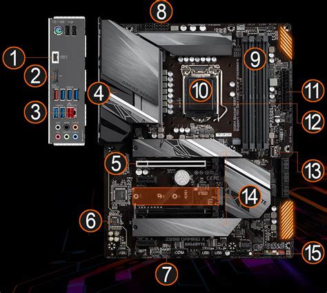Z590 GAMING X (Rev. 1.0) - Преимущества | Материнские платы GIGABYTE