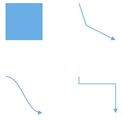 Interaction In Angular Diagram Component Syncfusion