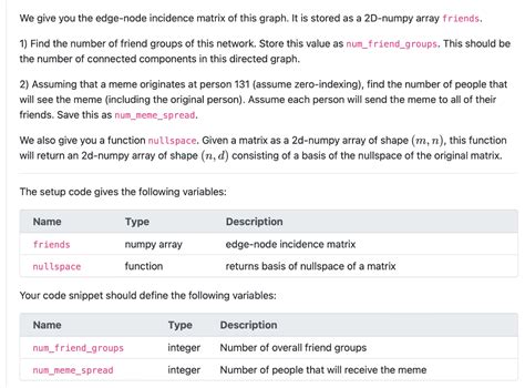Graphs Can Be Used In Mathematics And Other Fields To