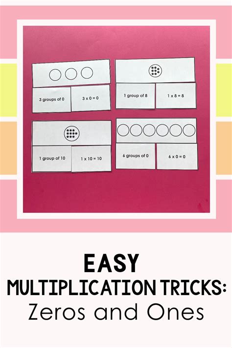 Easy Multiplication Facts How To Teach Them With Meaning So Students