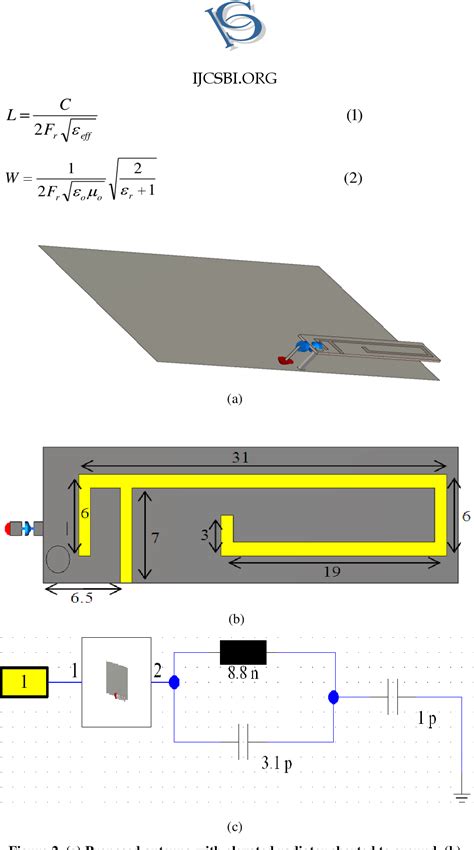Figure 2 From Enhanced Bandwidth Compact Printed Inverted F Antenna Suitable For Ltegsm Mobile