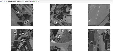 Object Detection In Fast Ai V1 Page 4 Fastai Fast Ai Course Forums