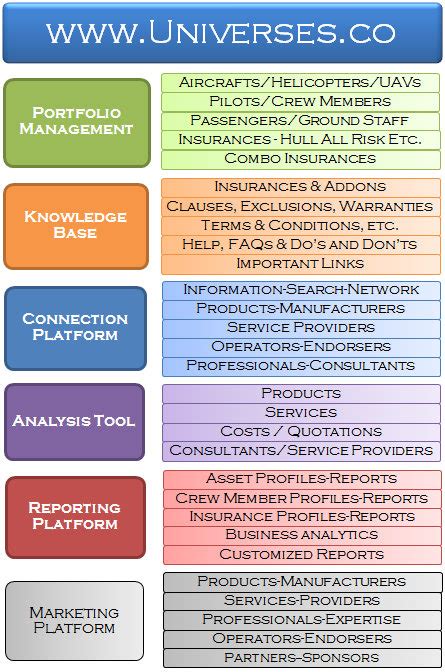 Universes Defence Aerospace And Homeland Security Welcome To