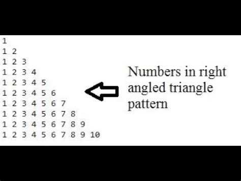 Pattern Program Numbers In Right Angled Triangle In Java Vyuha4S YouTube