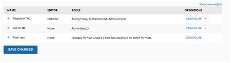 An Introduction To The Ckeditor And Text Formats In Backdrop Cms By