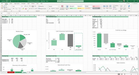 Kpi Management Excel Template Simple Sheets
