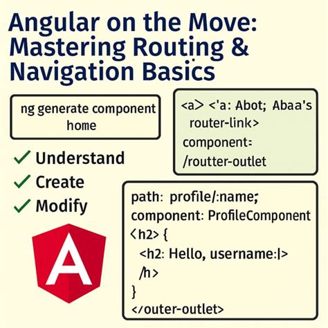 Angular On The Move Mastering Routing And Navigation Basics Tpt