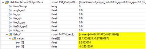 Tms320f280049c Tms320f28004x Fast Estimator C2000 Microcontrollers