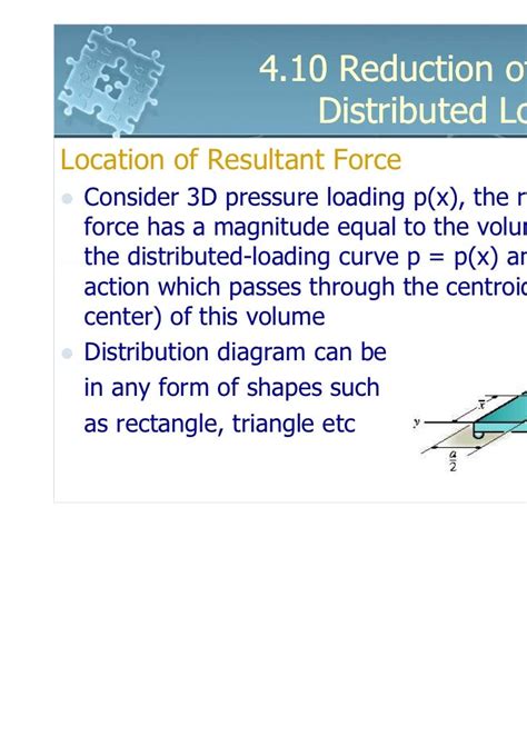 6161103 410 Reduction Of A Simple Distributed Loading