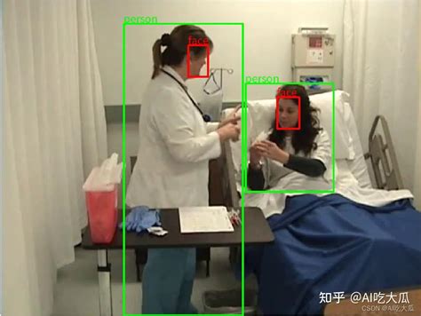 行人检测 人体检测 1：人体检测数据集 含下载链接 知乎