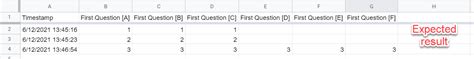 Javascript Trows Producing Duplicated Columns In