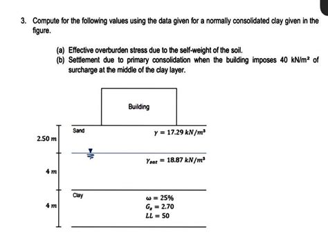 Solved Compute For The Following Values Using The Data Chegg