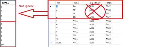 C Sql How To Get Specific Columns Data To Datagrid Stack Overflow