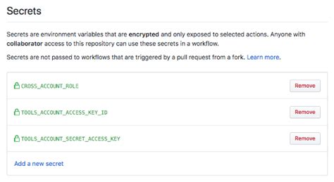 Cross Account And Cross Region Deployment Using Github Actions And Aws Cdk Aws Devops