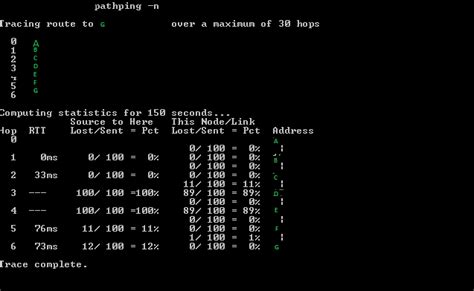 Abnormal Slowness In Branch Network Cisco Community