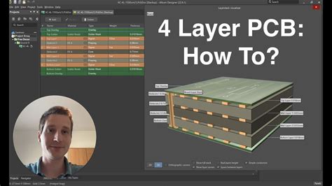 How To Define A 4 Layer Pcb Stackup Youtube