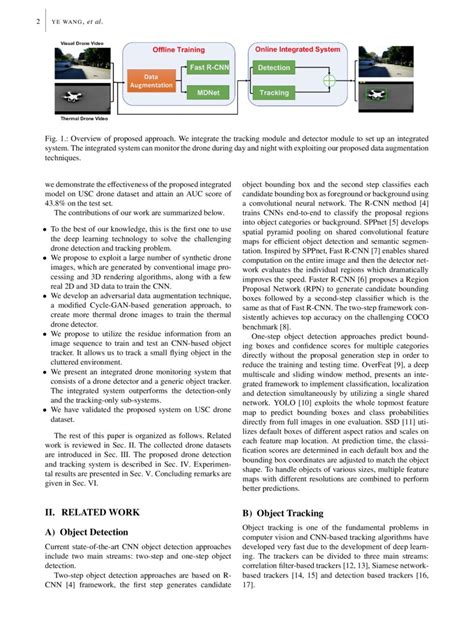 Towards Visible And Thermal Drone Monitoring With Convolutional Neural