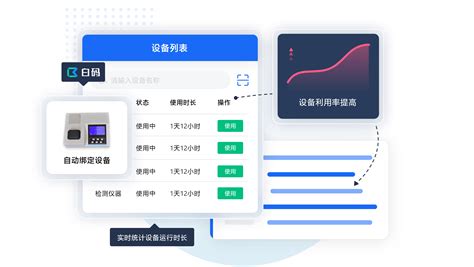 机器学习与深度学习5：pytorch前馈神经网络fnn实现手写数字识别