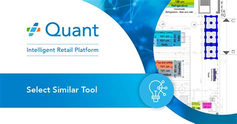 Select Similar Tool Blog Quant Intelligent Retail Platform