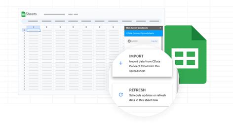 CData Connect Spreadsheets All Your Data Live In Google Sheets