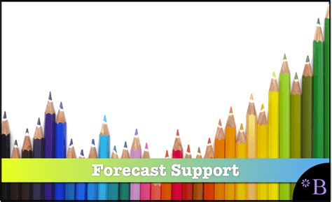 What Is Statistical Forecasting Brightwork Research And Analysis