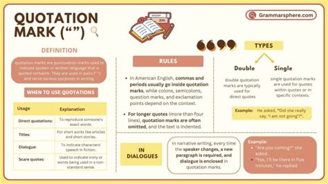 When To Use Semicolon In English With Examples