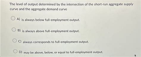 solved the level of output determined by the intersection of