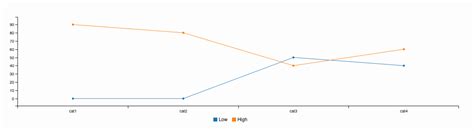 How Do I Run A Python Script Within A Javascript File Stack Overflow