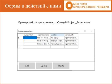Разработка и защита базы данных автоматизированной информационной ...