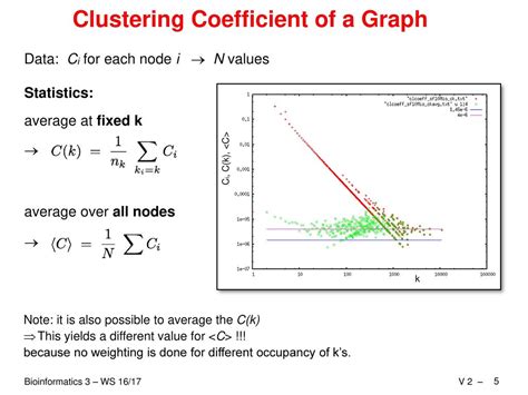 Bioinformatics 3 V 2 Clusters Dijkstra And Graph Layout Ppt Download