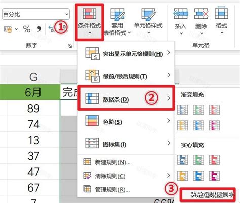 excel单元格进度条还能这么玩！ 正数办公