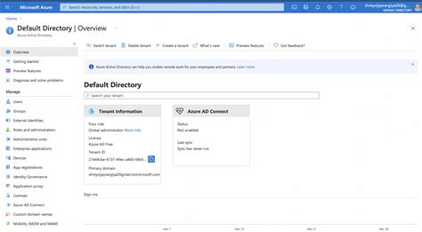 Adding Microsoft Authentication Using Firebase By Shrey Vijayvargiya