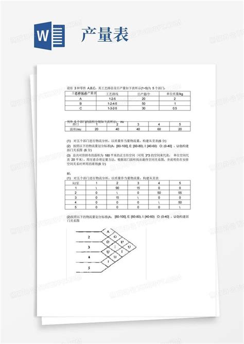 关系表法例题word模板下载 编号labxkape 熊猫办公