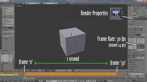 how to make frame by frame animation in blender