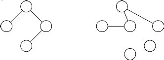 Graphs Sparse Vs Dense Baeldung On Computer Science