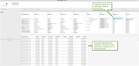 meet tableau s new etl tool project maestro blast blog